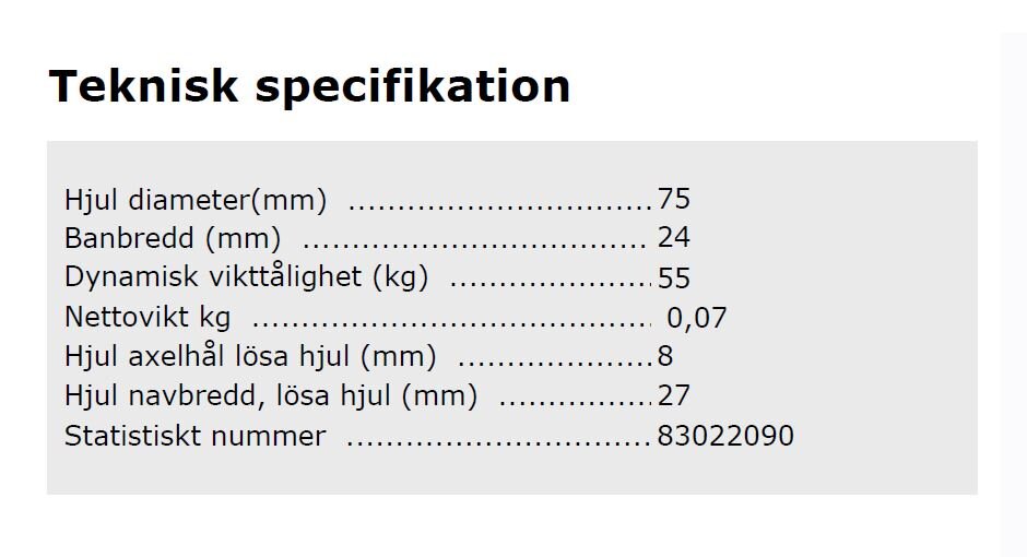 Köp Inline-hjul 75x24x08 mm, PVC, transparent hos Verktygsboden